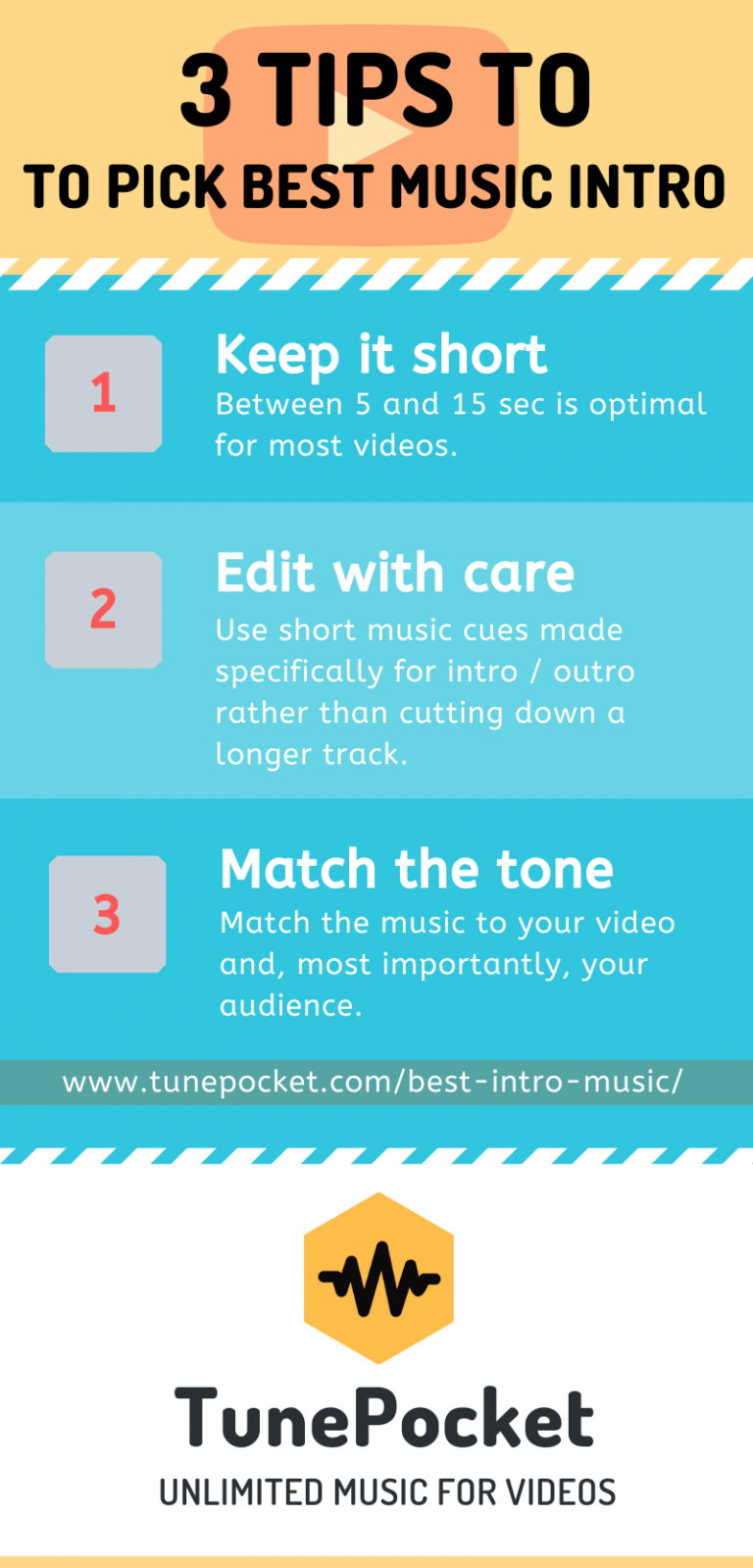 Top 20 Best Intro Music For YouTube - TunePocket