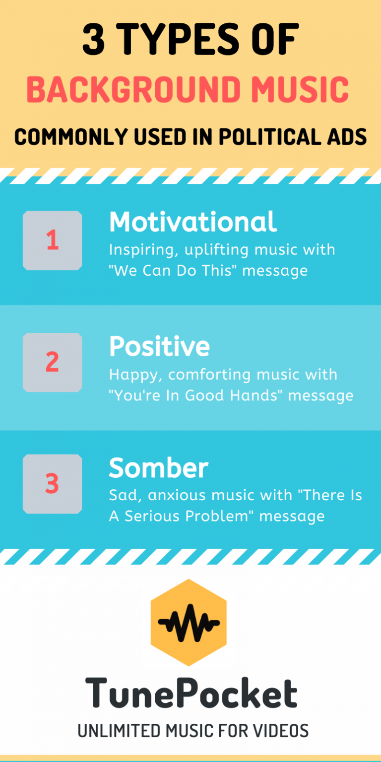 Best Music For Political Campaigns Ads - TunePocket
