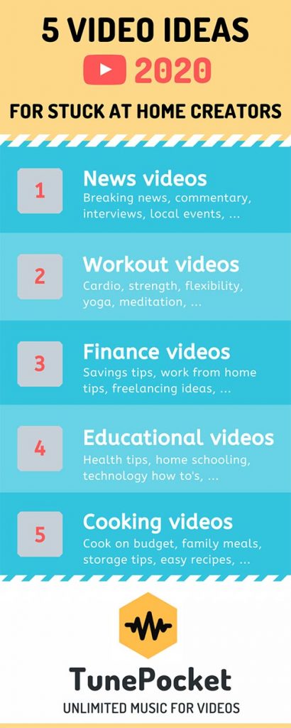 5 Good YouTube Video Ideas For Stuck At Home Creators