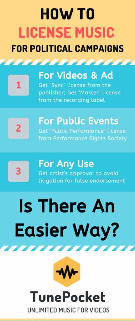 Best Music For Political Campaigns Ads - TunePocket