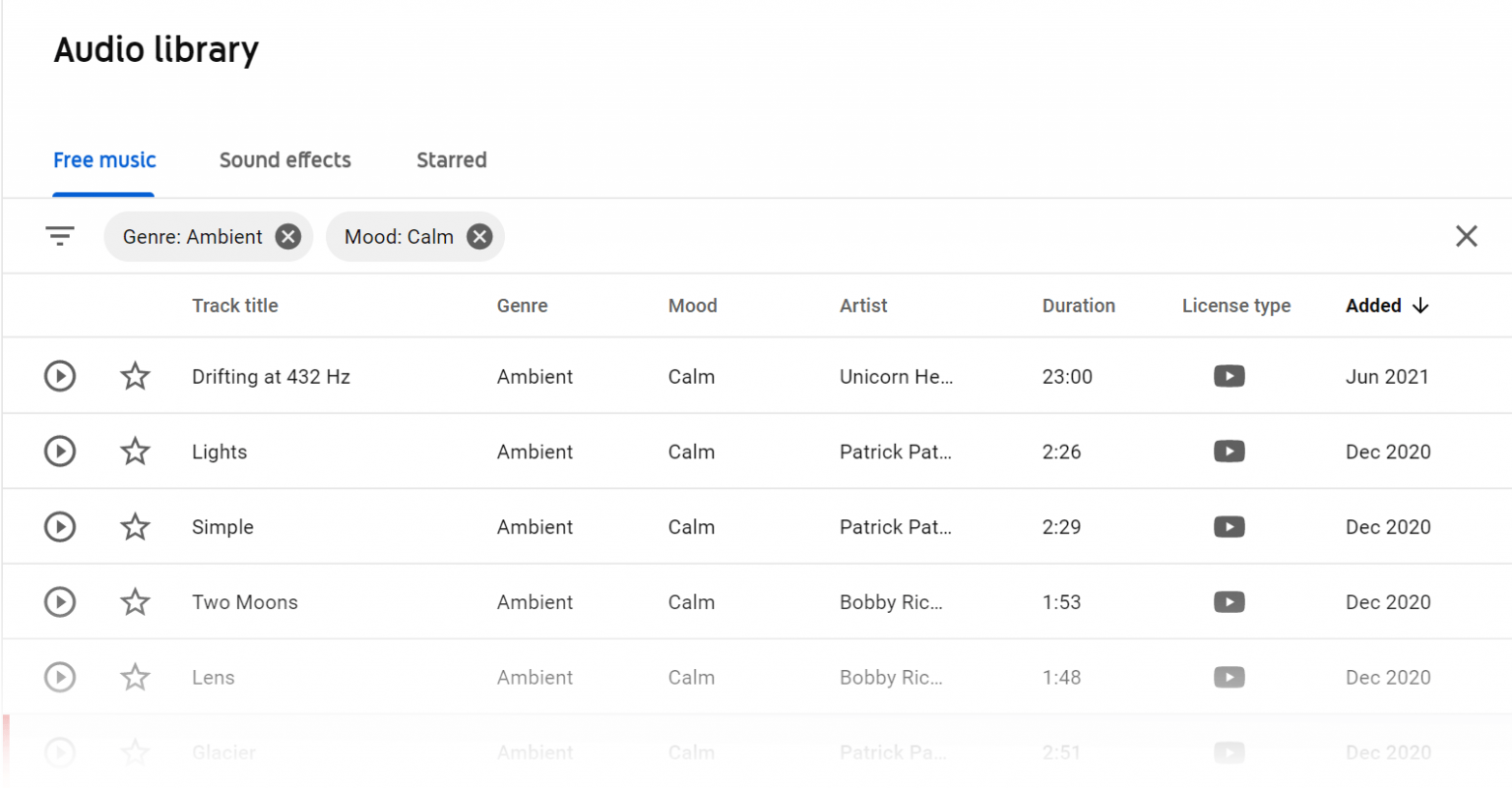 5 Places To Download Music On Hold - TunePocket