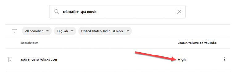 10 Possible Reasons Your Video Has Little Or No Views On YouTube (With ...
